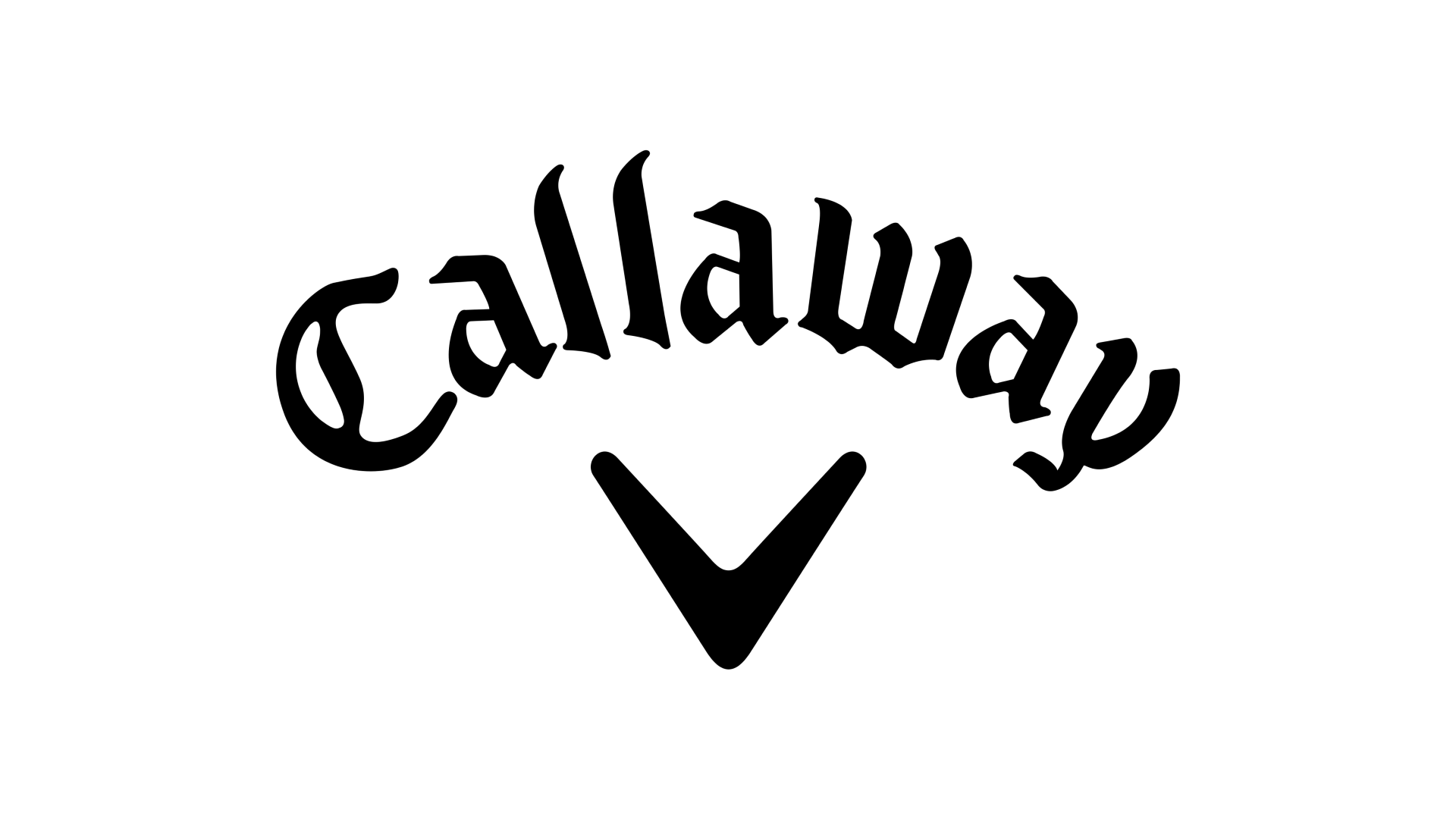 Callaway Golf: Premium Equipment & Innovation for Every Golfer